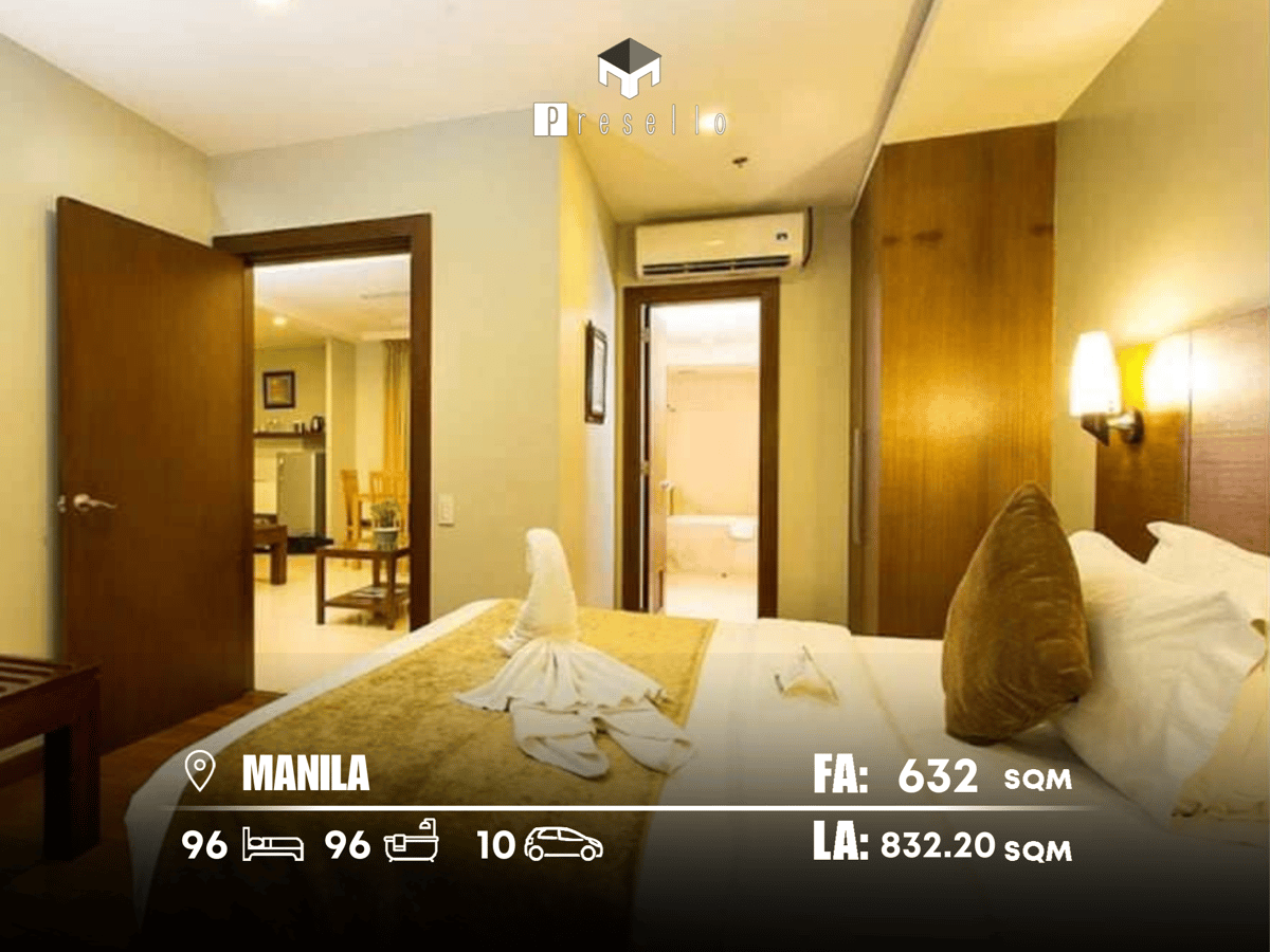 Presello Featured Listings